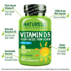 NATURELO mini capsules for easy swallowing