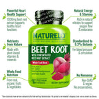 NATURELO superfood beet root nutrition
