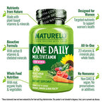 NATURELO women's multivitamin benefits