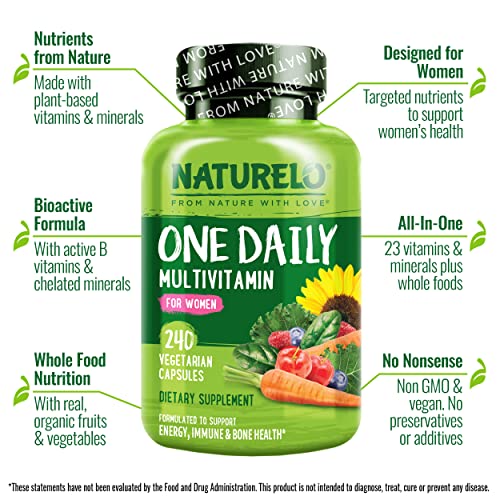 NATURELO women's multivitamin benefits
