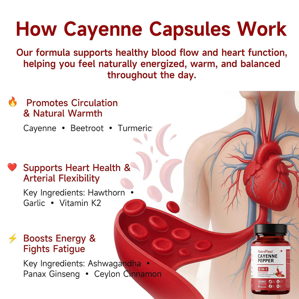 NaturePlanet cayenne for overall wellness