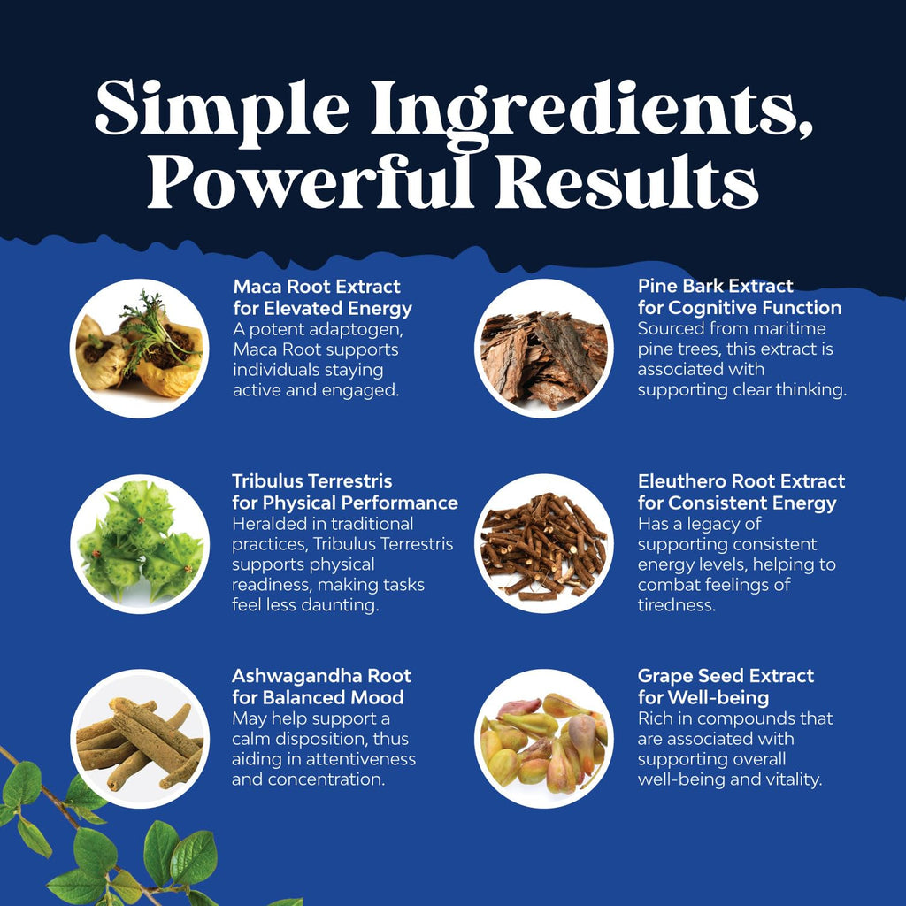 Natures Craft ginseng and maca formula