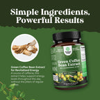 Natures Craft green coffee bean benefits