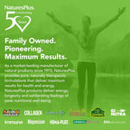 NaturesPlus iron for daily wellness