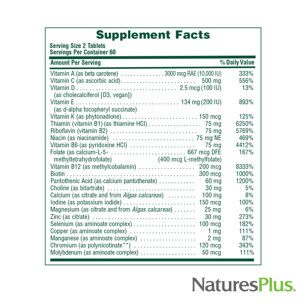 NaturesPlus men's health supplement