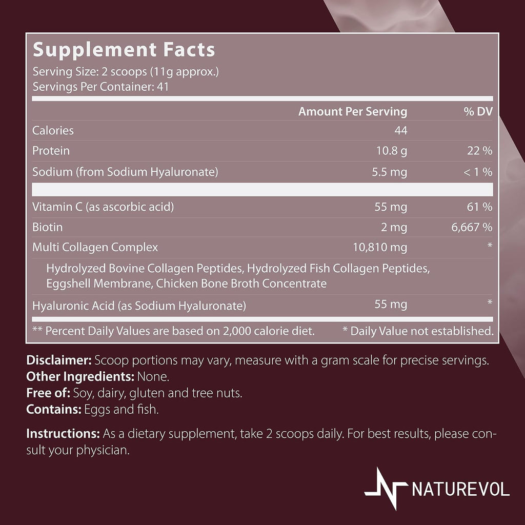 naturevol collagen peptides for skin