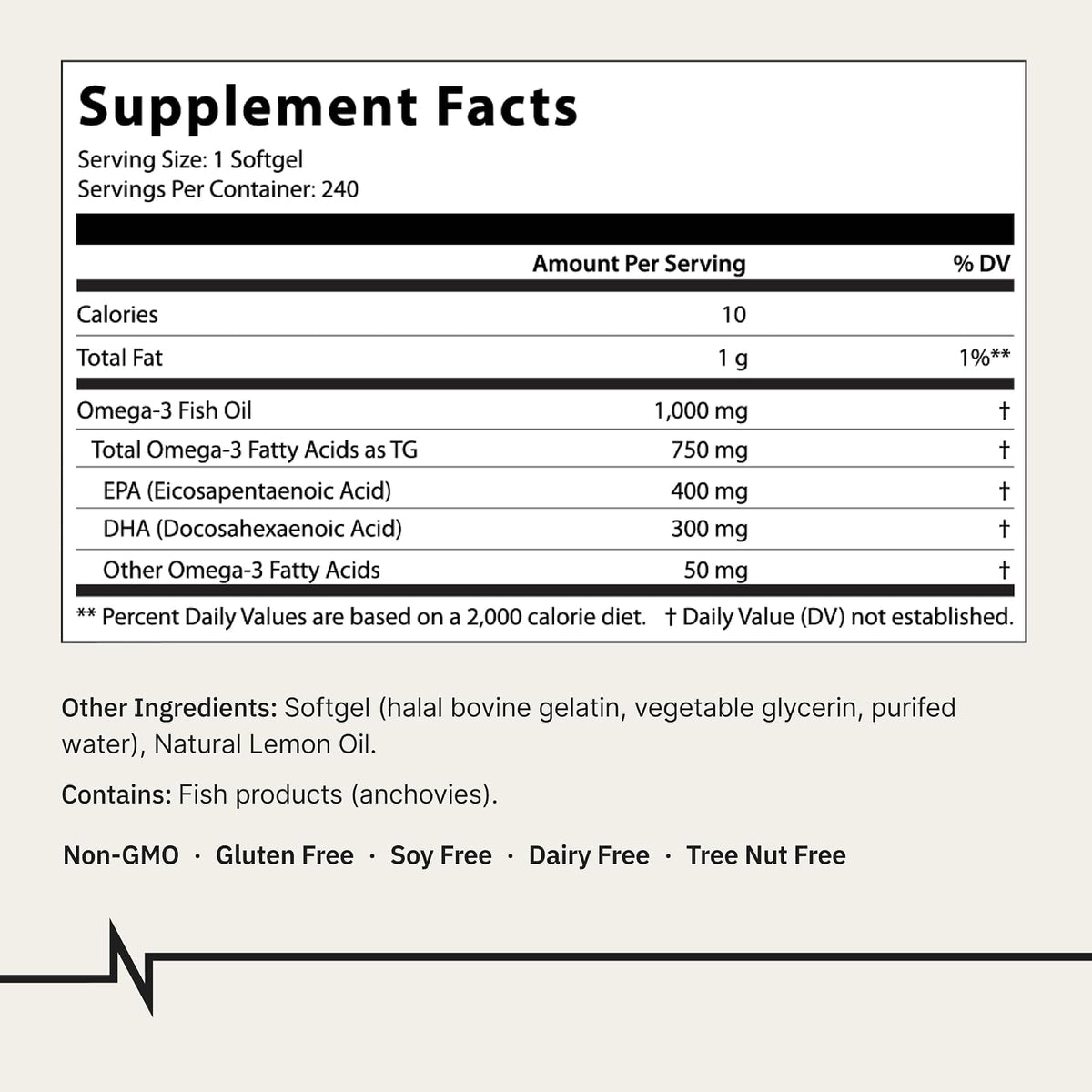 naturevol fish oil benefits