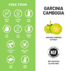 Naturewise appetite support for balanced nutrition