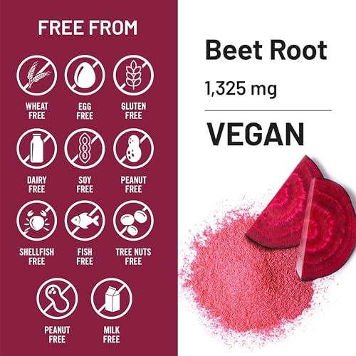 NatureWise beet root for enhanced stamina