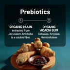 NatureWise capsules for gut flora enhancement