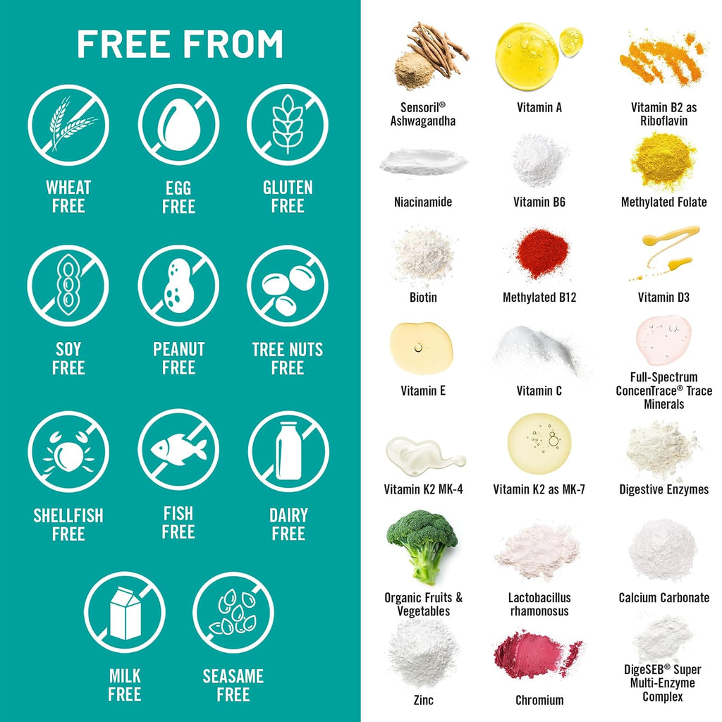 NatureWise capsules for overall wellness