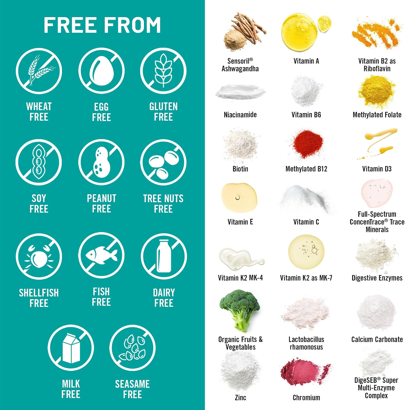NatureWise capsules for overall wellness