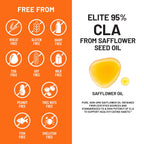 NatureWise CLA for healthy weight management
