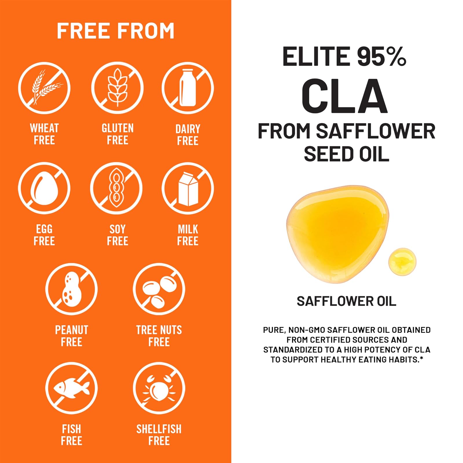 NatureWise CLA for healthy weight management
