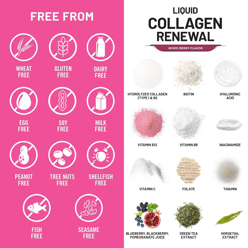 NatureWise collagen for youthful appearance