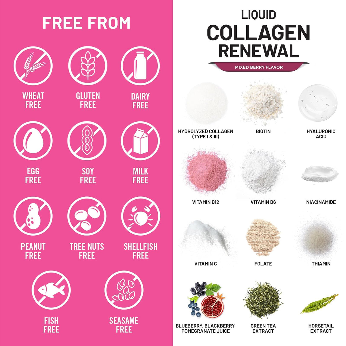 NatureWise collagen for youthful appearance