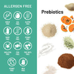 NatureWise digestive enzymes for nutrient absorption
