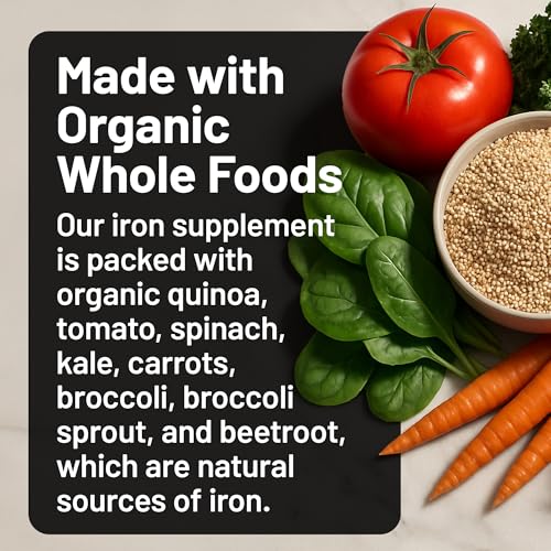 NatureWise iron bisglycinate for daily wellness