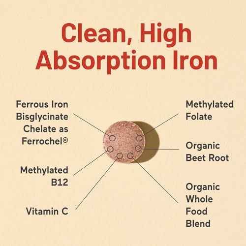 NatureWise iron for fatigue relief