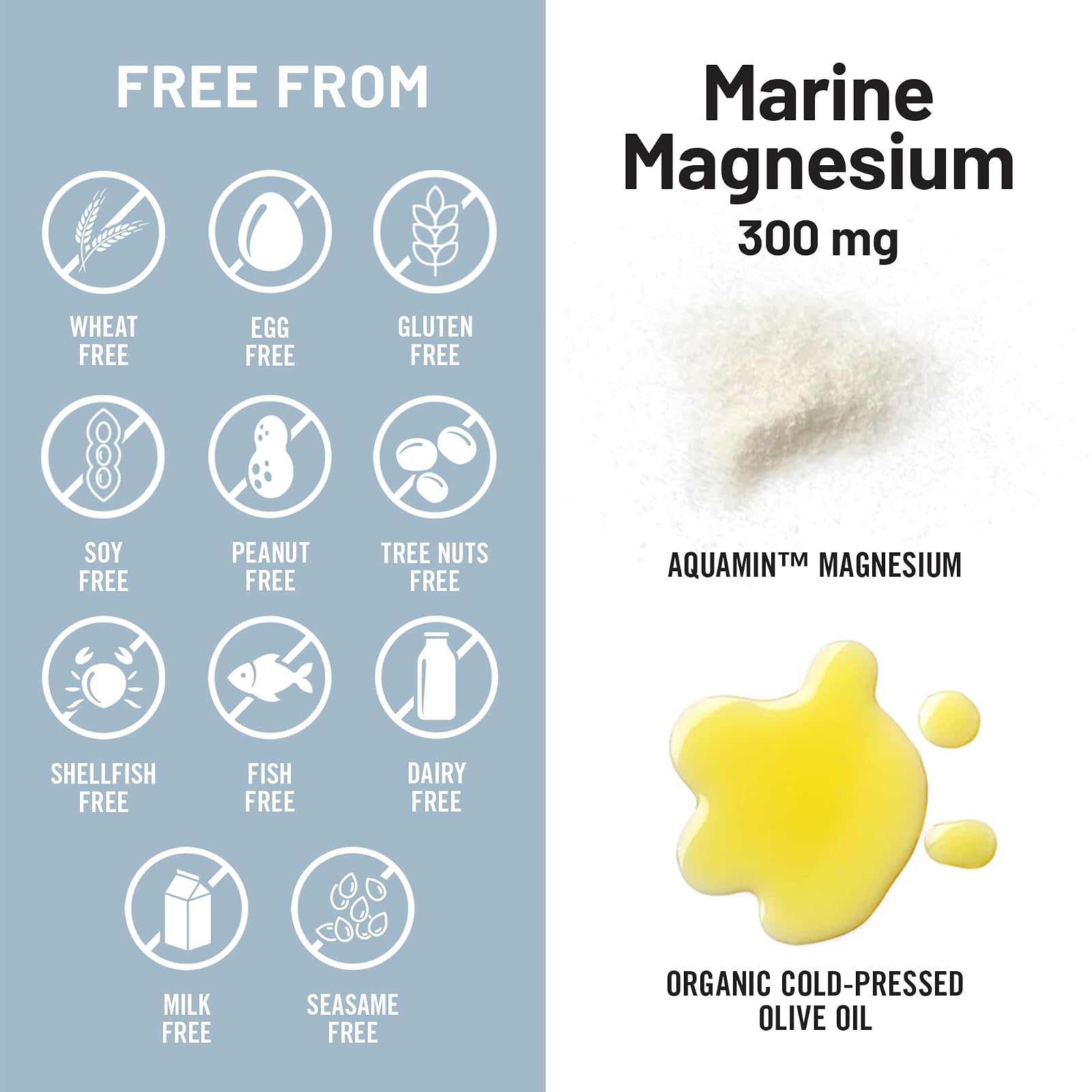 NatureWise magnesium for heart health