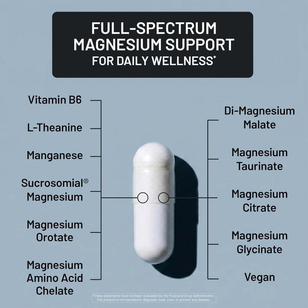 NatureWise magnesium supports muscle function