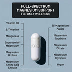 NatureWise magnesium supports muscle function