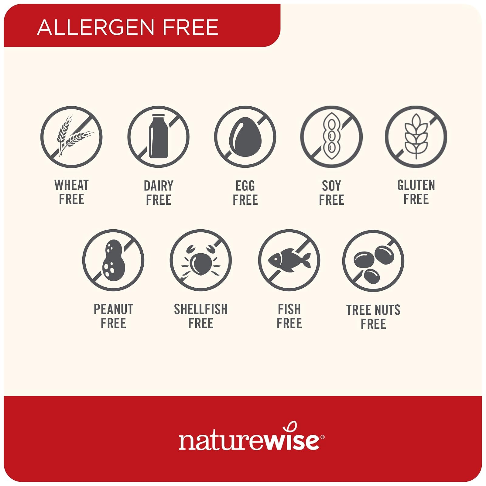 NatureWise vitamin D3 and B12 benefits