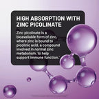 NatureWise Zinc for skin health