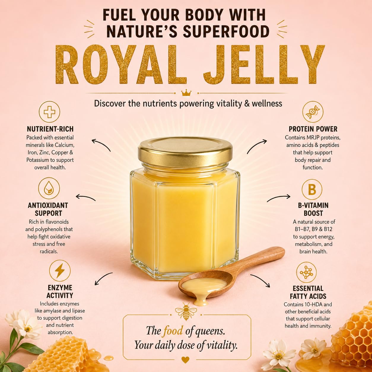 Naturifyze royal jelly immune support