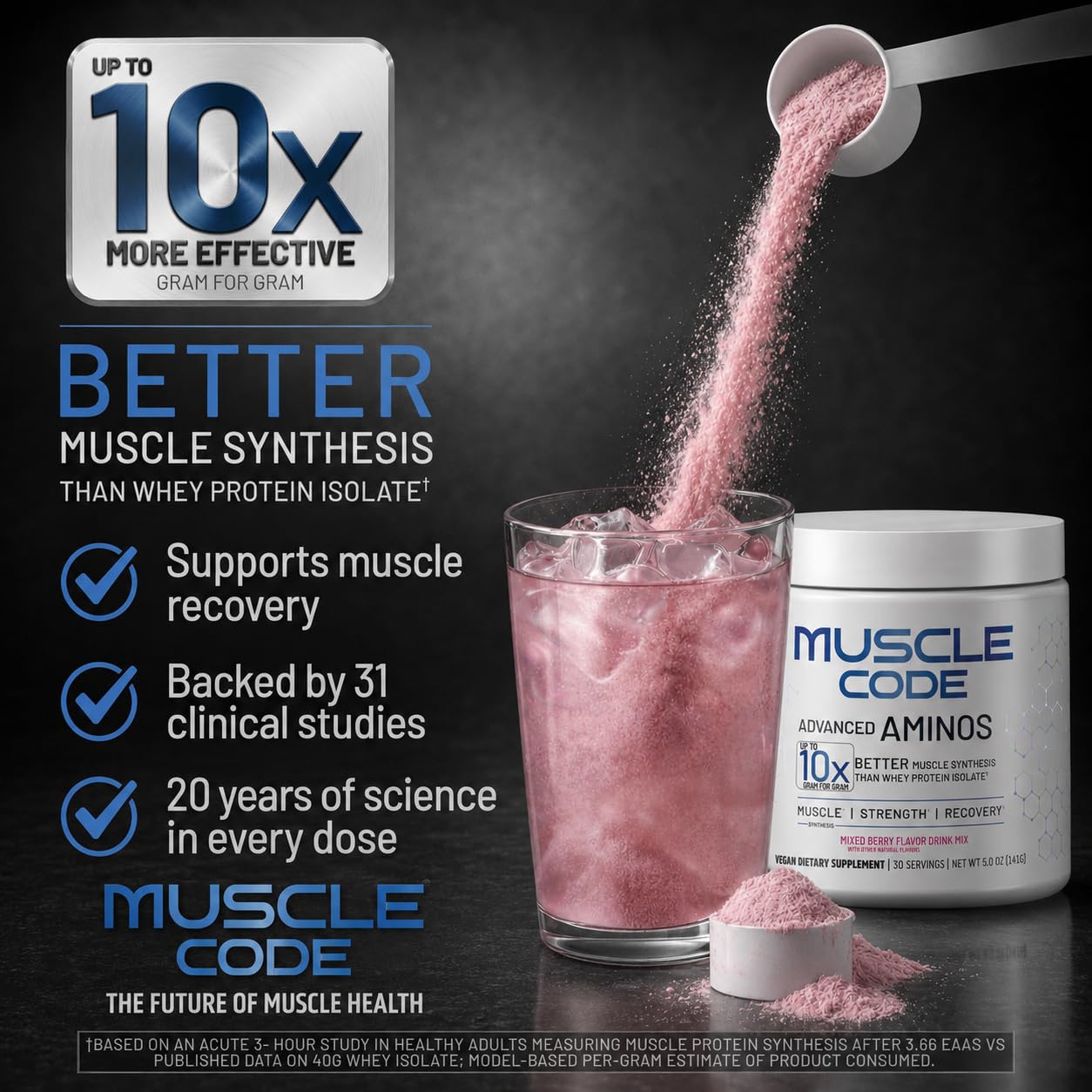 NAUTILUS amino acids for energy