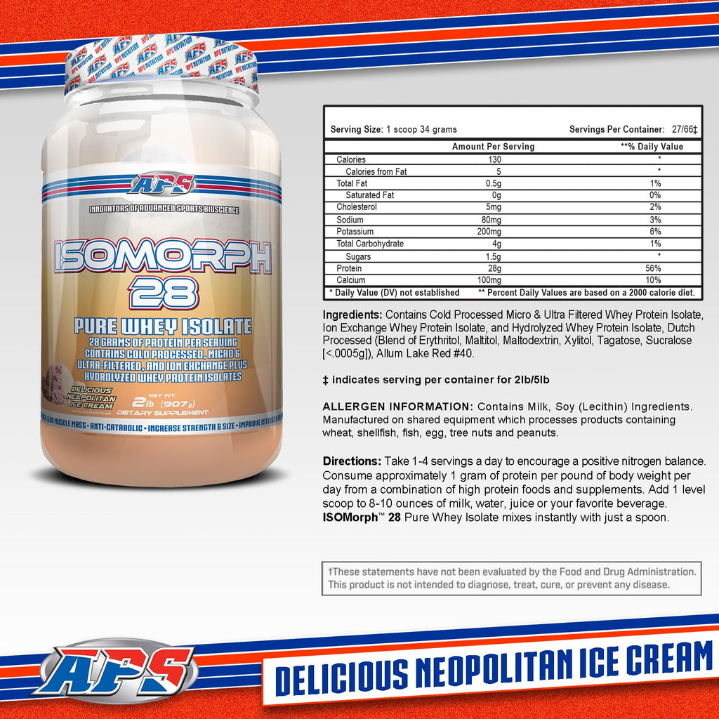 Neapolitan ice cream whey protein flavour