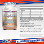 Neapolitan ice cream whey protein flavour