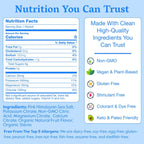 Nectar electrolyte mix for hydration