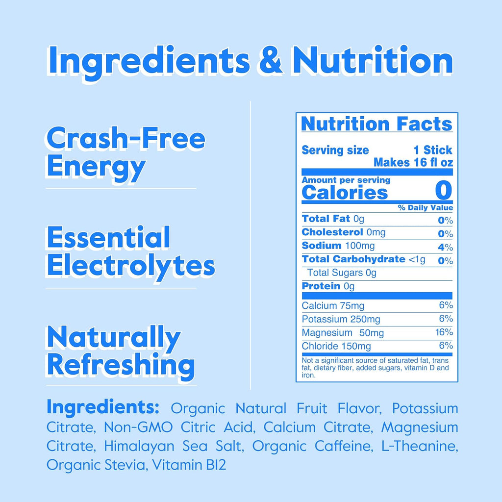Nectar vitamin B12 for active lifestyle