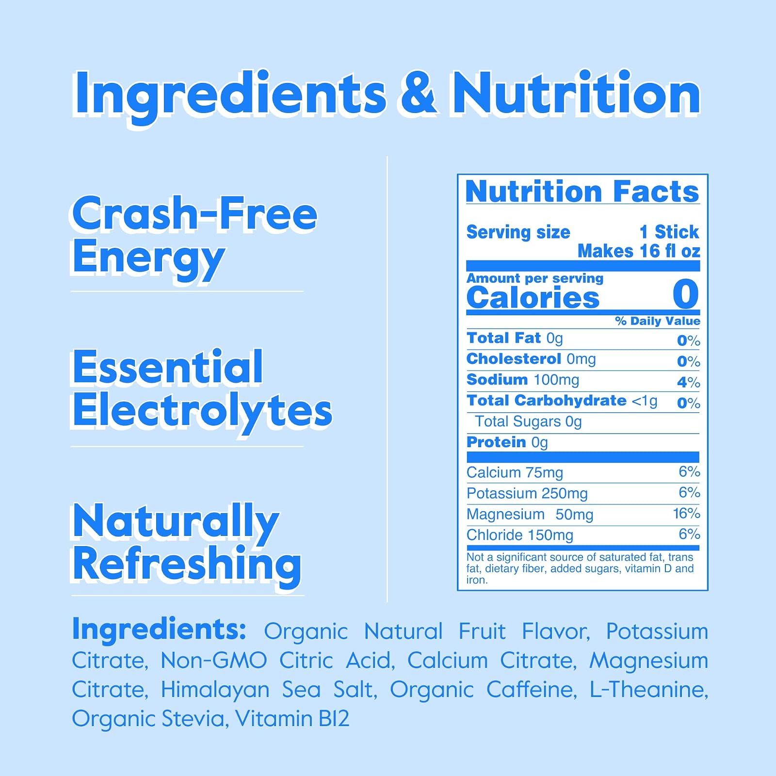 Nectar vitamin B12 for active lifestyle