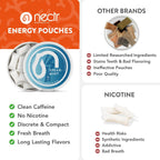 Nectr endurance energy supplement