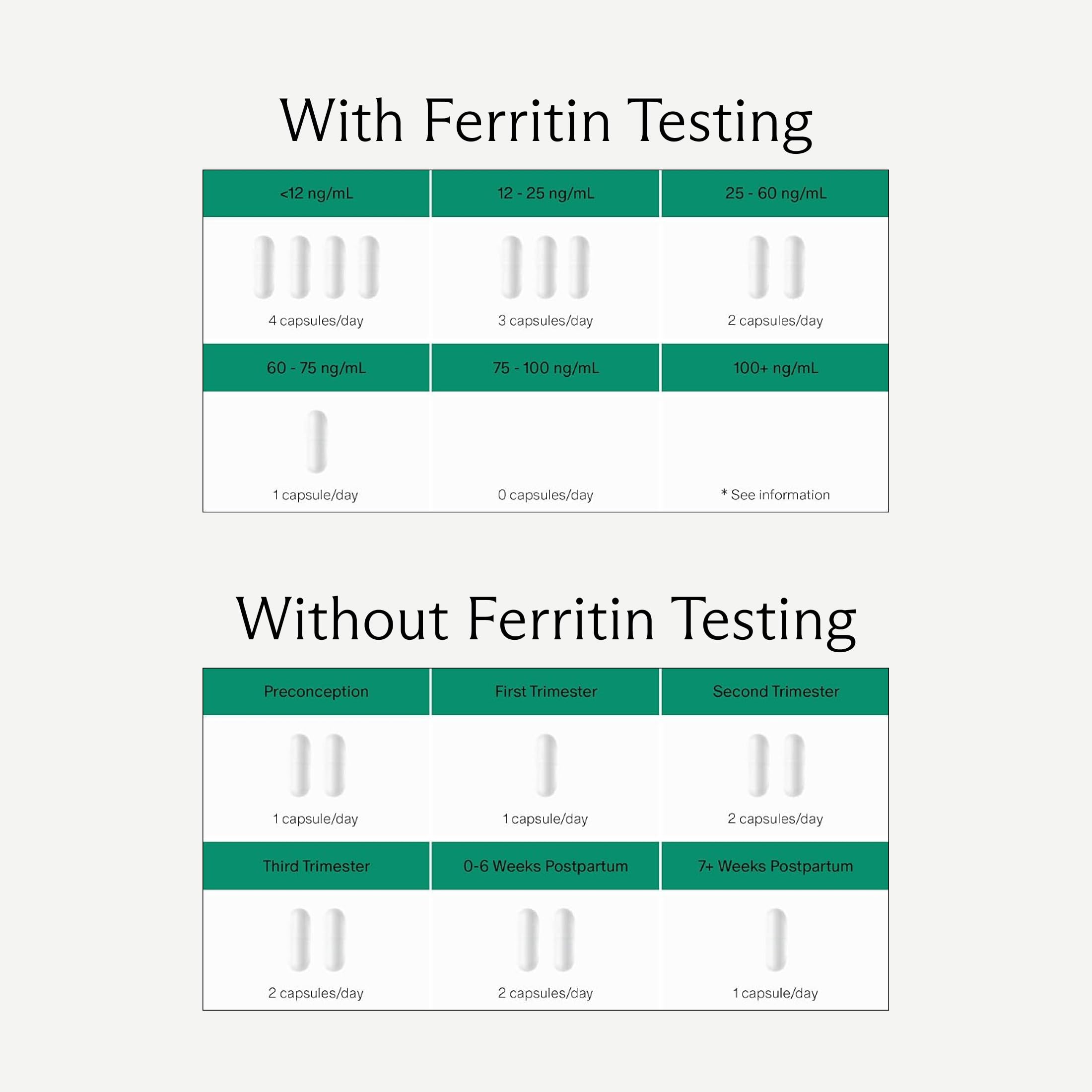 Needed iron for optimal fetal growth