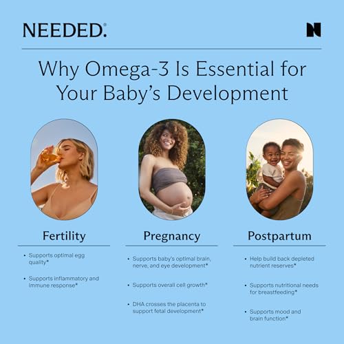 needed prenatal vitamins for moms