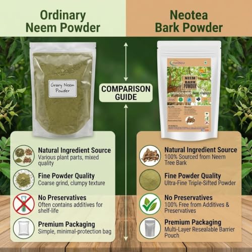 neem bark for herbal remedies