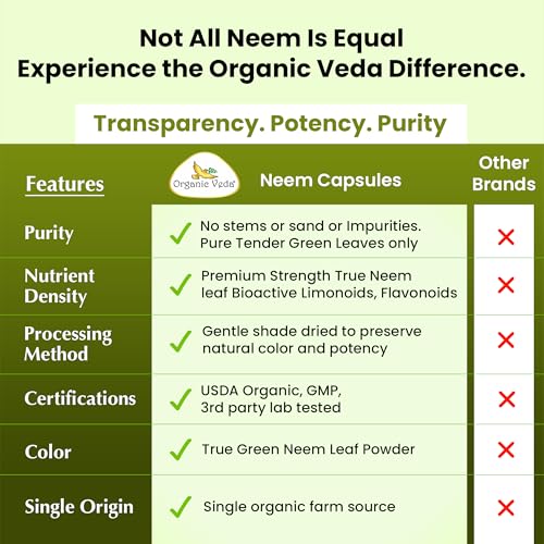 neem capsules for healthy skin