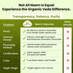 Neem capsules for skin health benefits