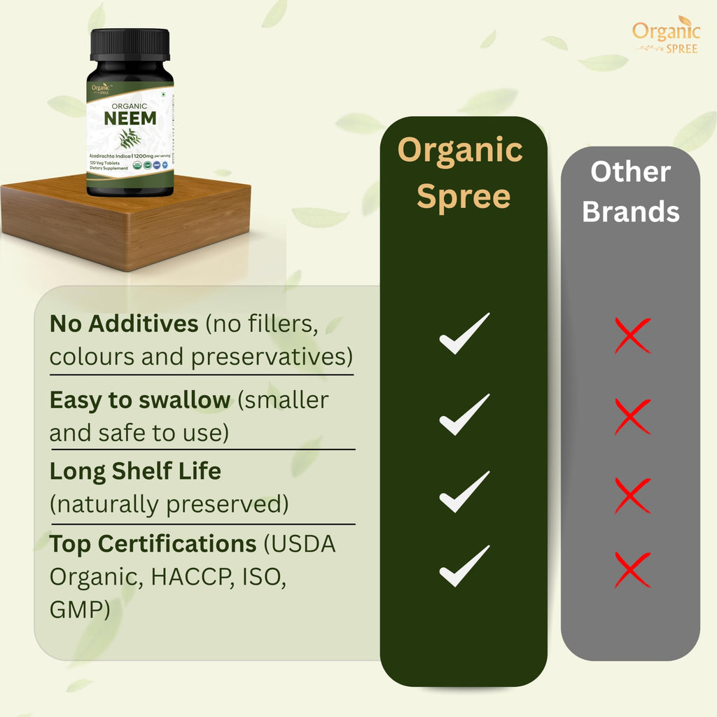 neem for skin and hair care