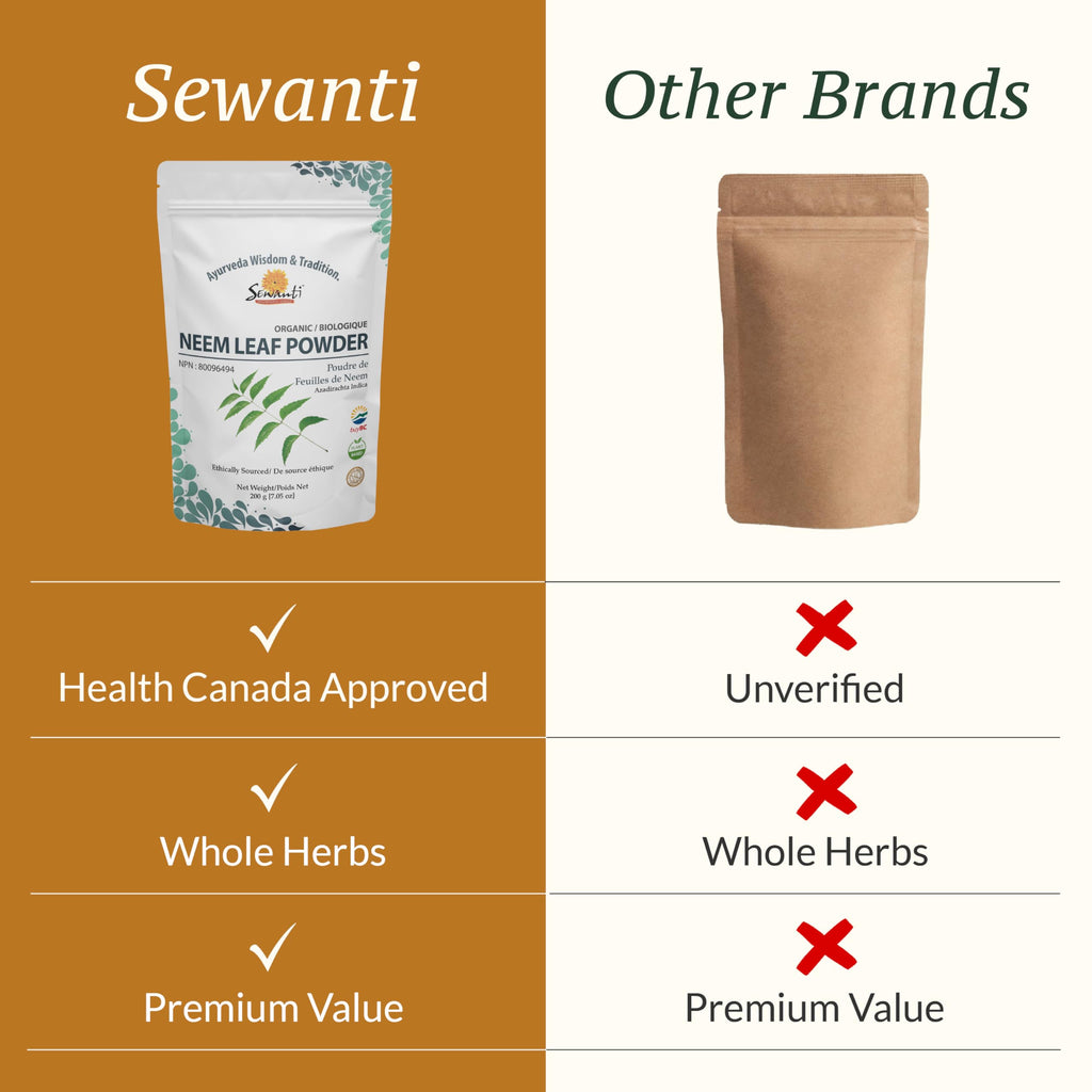 neem leaf powder for holistic health
