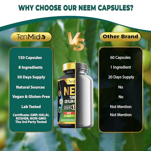 neem leaf with ginkgo biloba