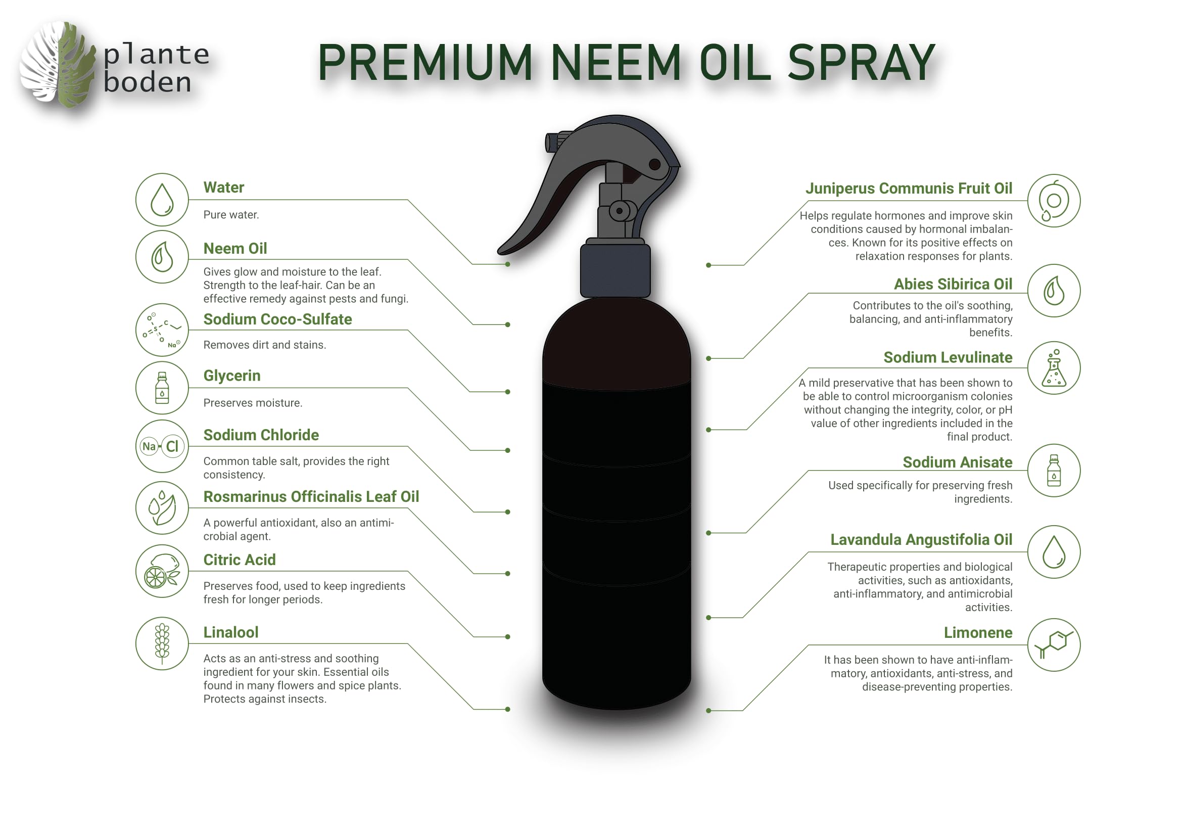 neem oil for indoor plants