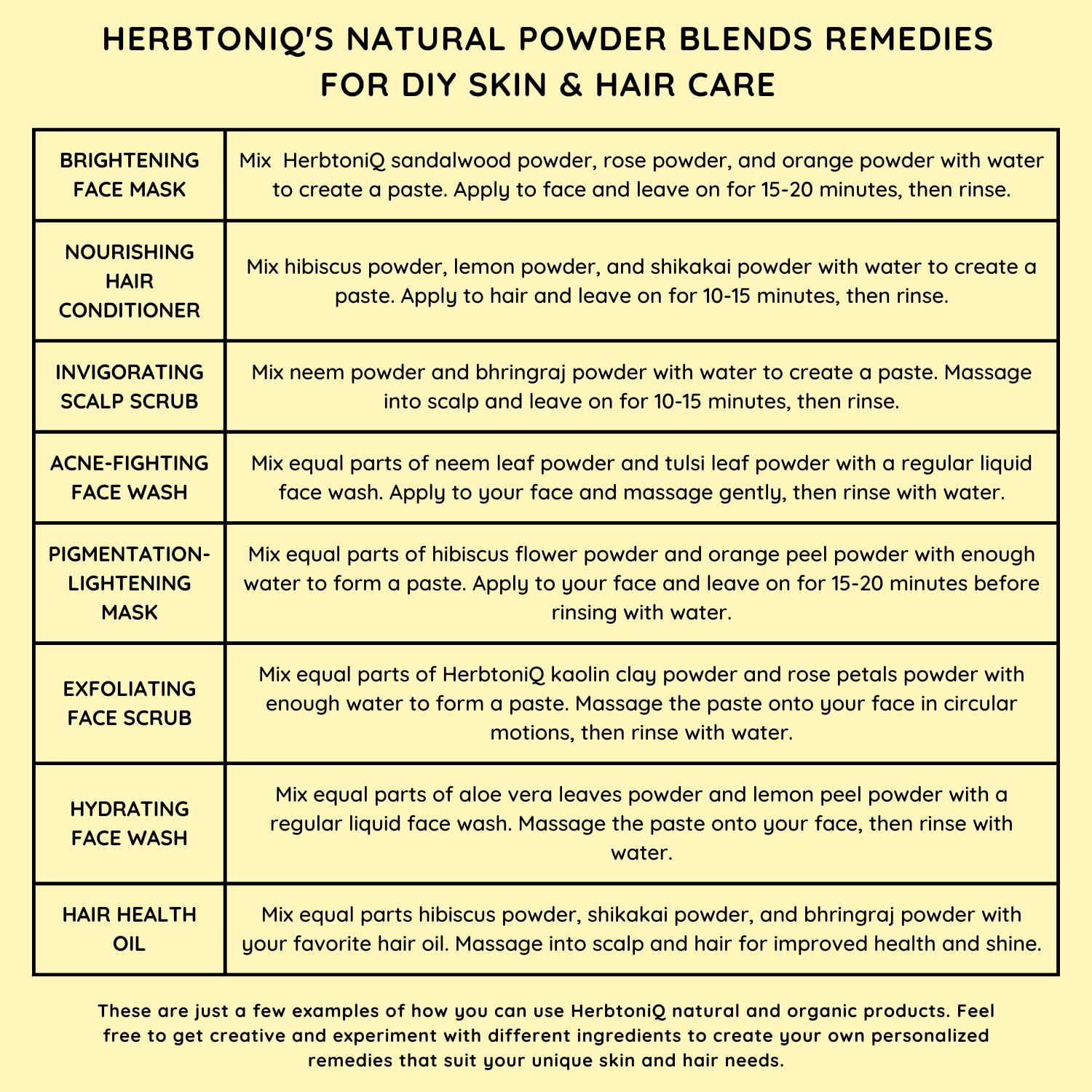 neem powder for healthy scalp