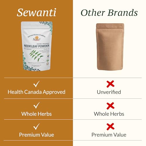neem powder for natural skincare