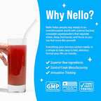 Nello gummy multivitamin alternative