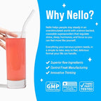 Nello multivitamin for men’s vitality