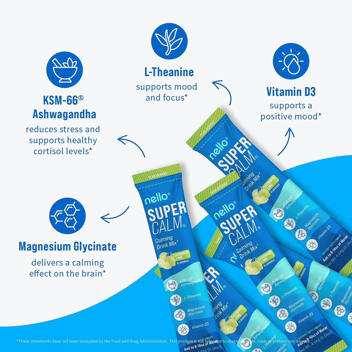 Nello Supercalm vitamin D benefits